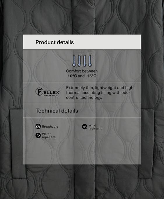 جاكيت خفيف منجد صاد للماء FELLEX® AEROGEL | OYSHO المملكة العربية السعودية