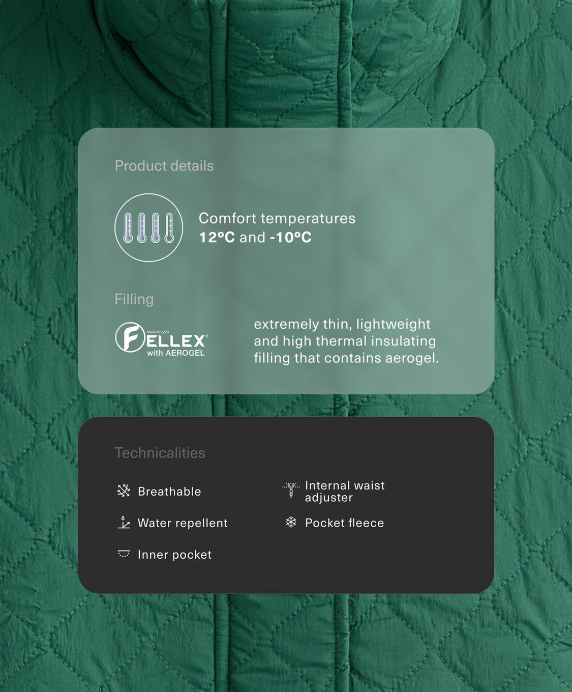 Veste courte matelassée FELLEX® avec AEROGEL | OYSHO France